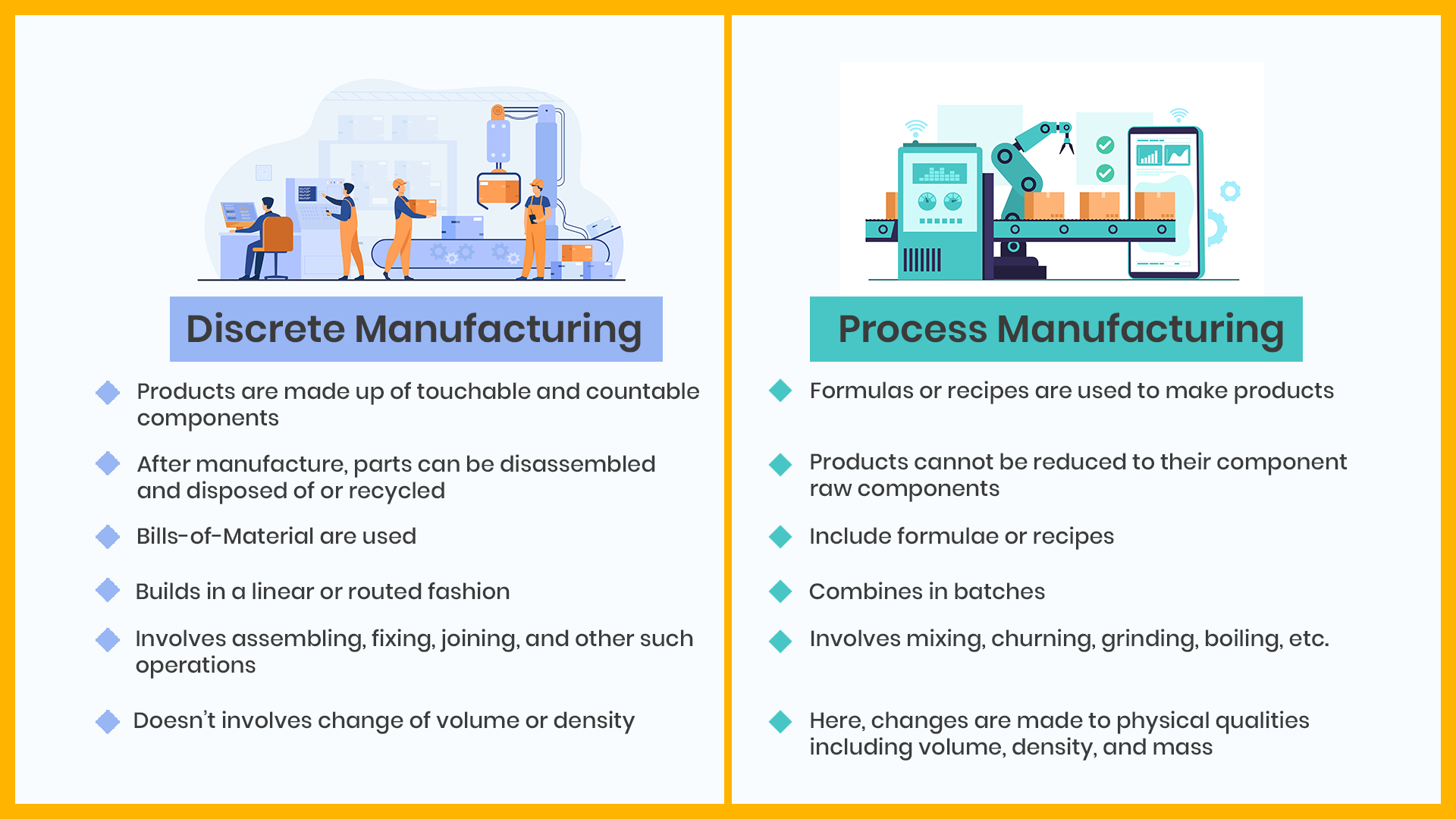 What Separates Discrete Manufacturing From Process Manufacturing 